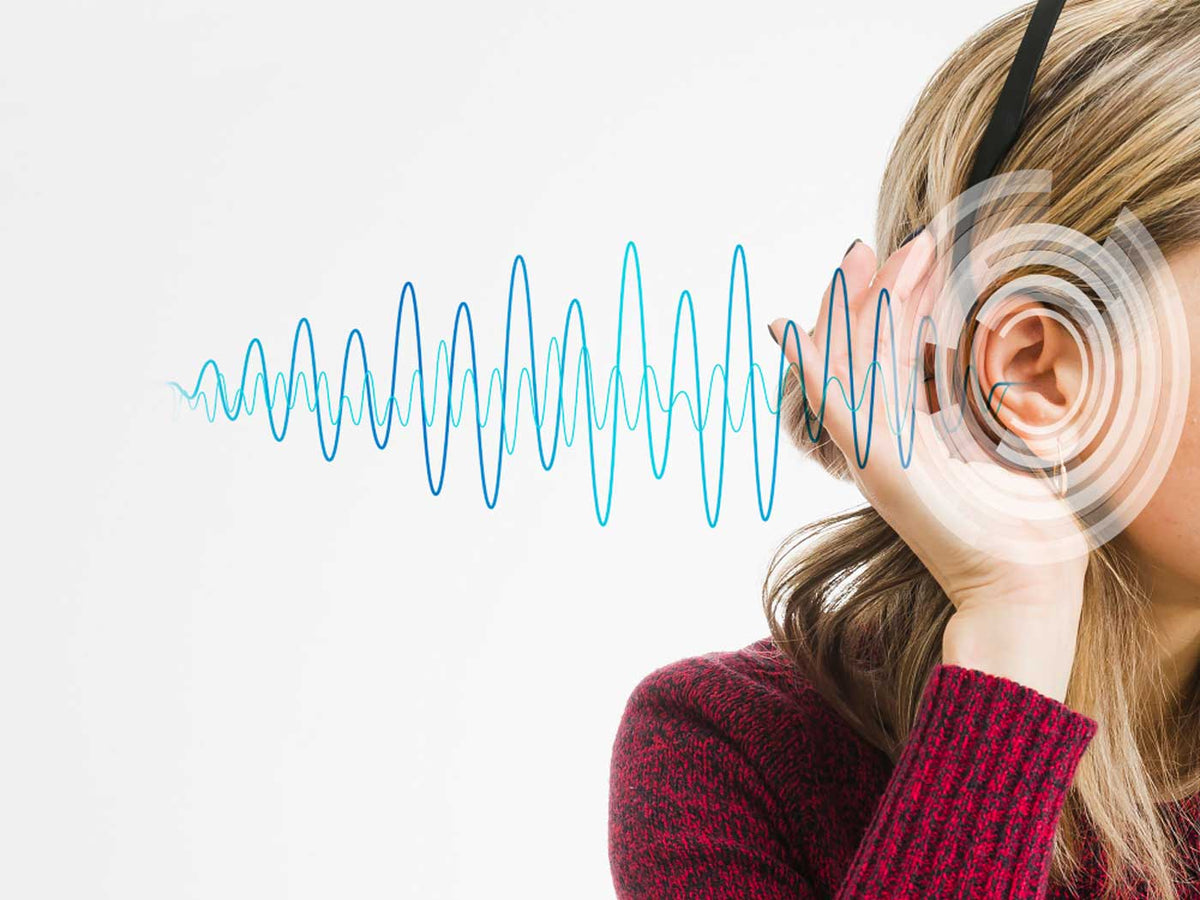 Three Elements of the Human Ear's Perception of Sound