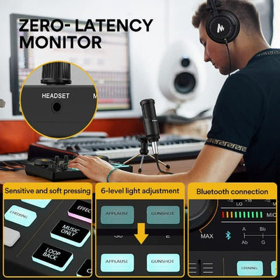 Maonocaster Lite AM200 Podcast Equipment For Creators | Maono